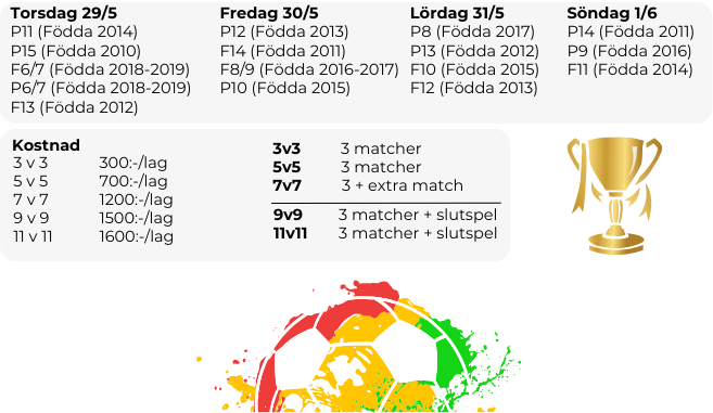 Cup Halmstad 2025 | Fotbollscup